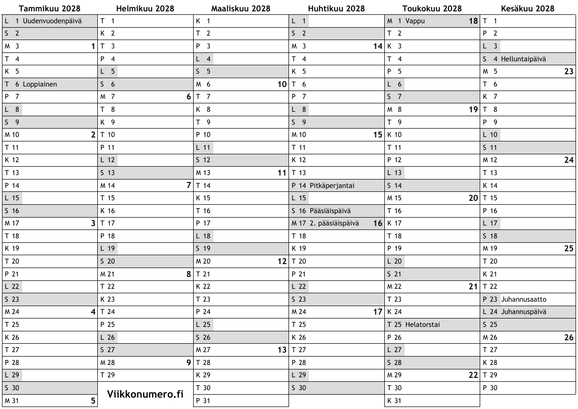 Kalenteri, jossa näkyvät juhlapäivät ja viikkonumerot … viikkokalenteri PDF